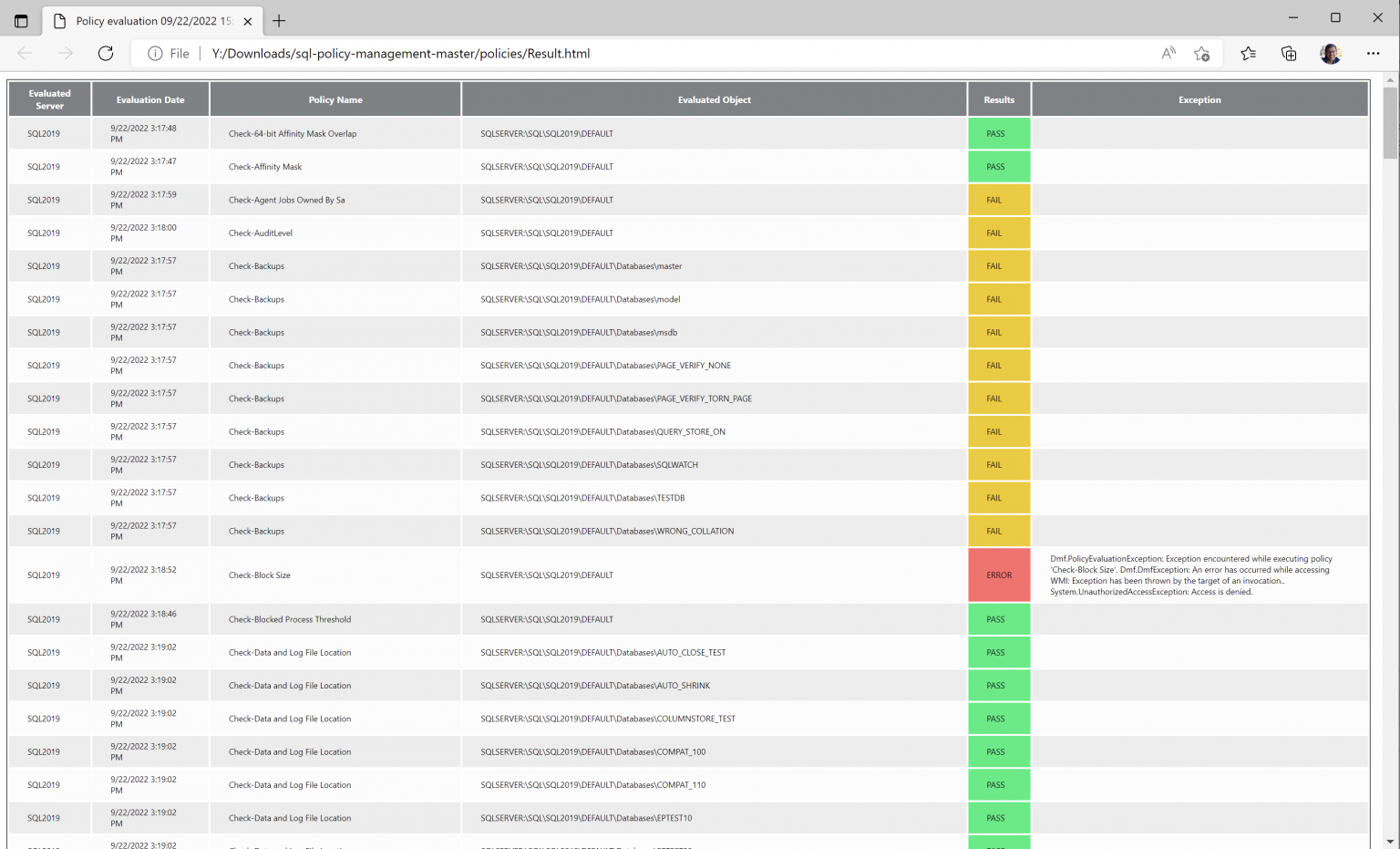 Policy Based Management can help you manage SQL Server