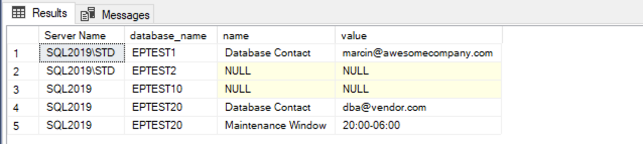 Use Extended Properties to store information about database